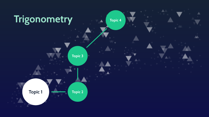 Why Trigonometry is so important by Jasreet Dhaliwal on Prezi