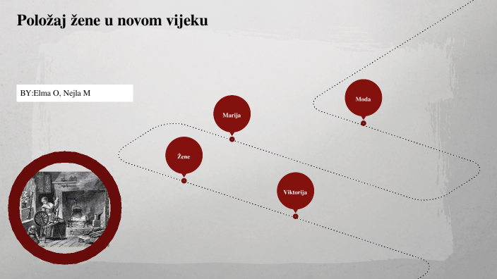 Polozaj zene u novom vijeku by elma ozegovic on Prezi