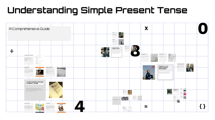 Understanding Simple Present Tense by Pawan Kumar on Prezi