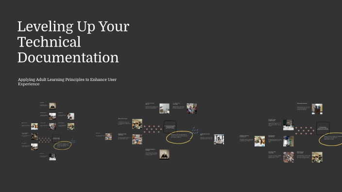 Leveling Up Your Technical Documentation by raj kiran on Prezi