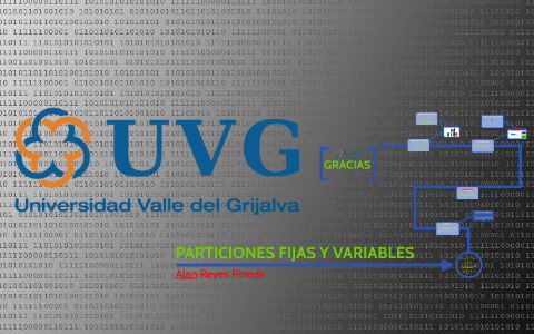 PARTICIONES FIJAS Y VARIABLES by Alan Reyes Pineda on Prezi