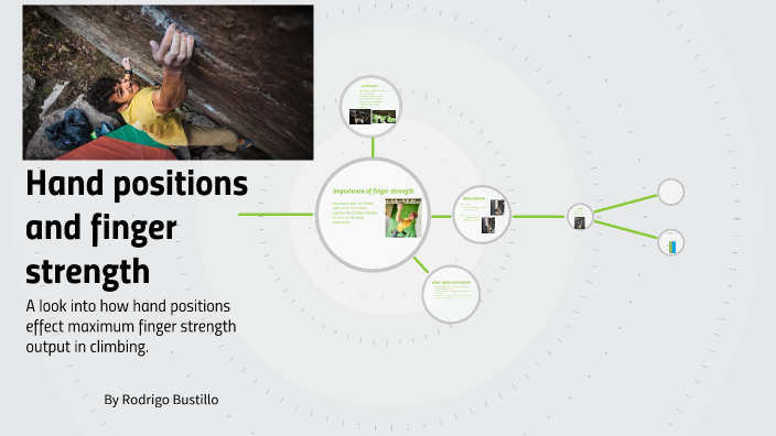 hand positions effect on finger strength by rodrigo Bustillo on Prezi