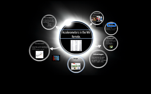 Accelerometers in the Wii Remote. by Ugo Agulefo on Prezi