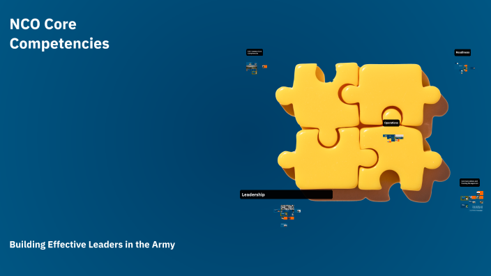 NCO Core Competencies by Shontae Moultrie on Prezi