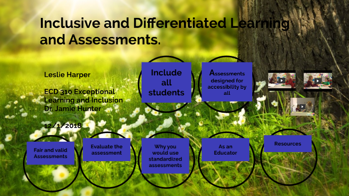 Inclusive and Differentiated Learning and Assessments by Leslie Harper ...