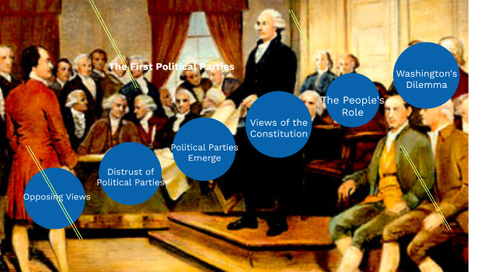 The First Political Parties by Daniel Cortinas on Prezi