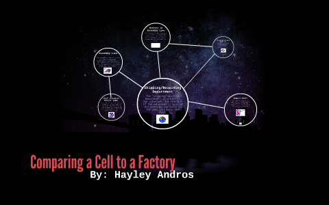 Comparing a Cell to a Factory by Hayley Andros on Prezi