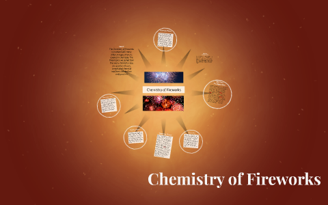 Chemistry of Fireworks by ellie burnett on Prezi