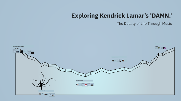 Exploring Kendrick Lamar’s 'DAMN.' by Daniel on Prezi