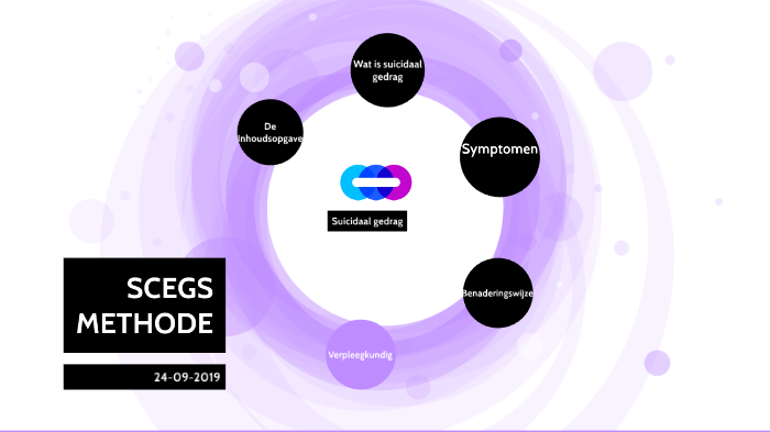 SCEGS by Shannel Pieter on Prezi