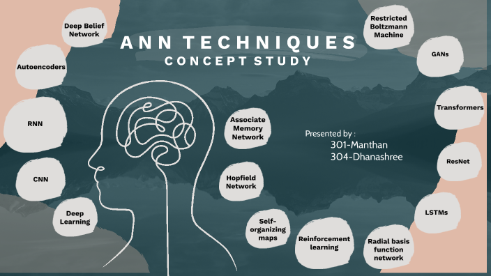 ANN TECHNIQUES by manthan sawant on Prezi