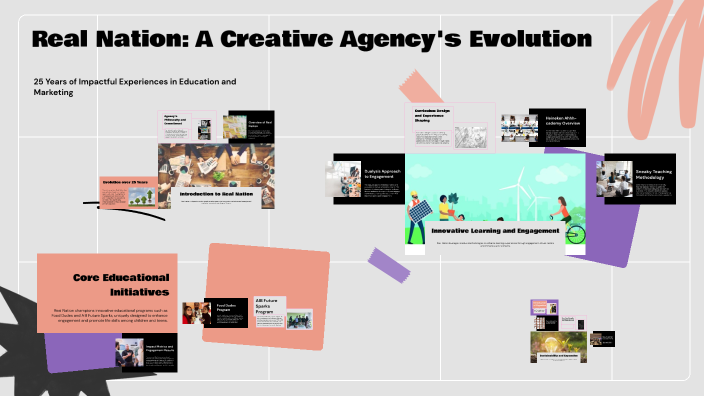 Real Nation: A Creative Agency's Evolution by Stephen Maguire on Prezi
