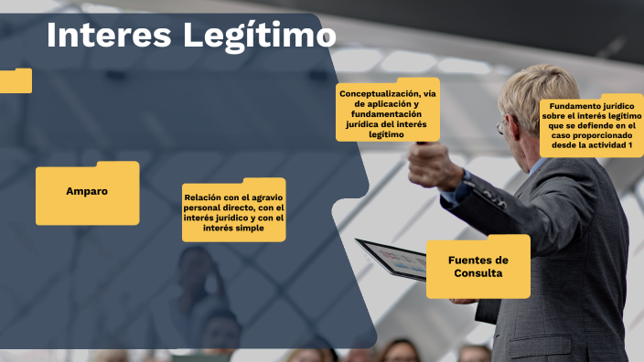 EL INTERÉS LEGÍTIMO by Marlen legorreta on Prezi