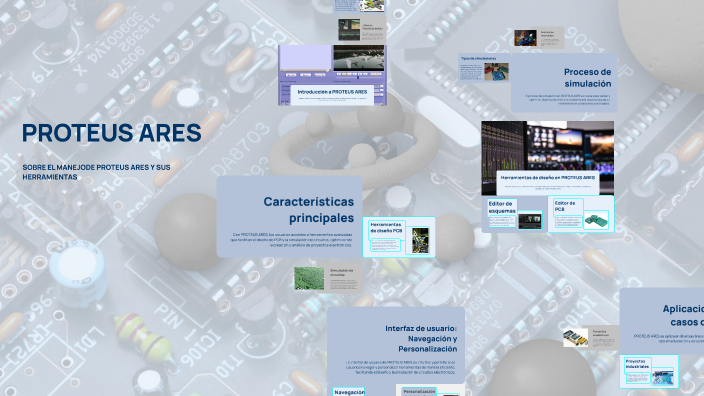 PROTEUS ARES by Cristopher Salazar on Prezi