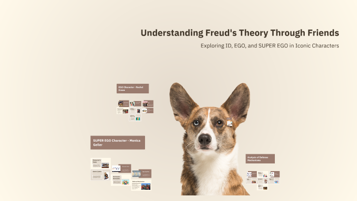 Understanding Freud's Theory Through Friends by ALICIA VARGAS on Prezi