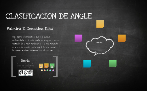 CLASIFICACION DE ANGLE by arimlap gonazalez on Prezi