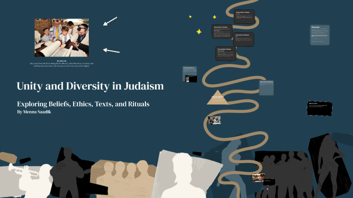 Unity and Diversity in Judaism by Menna Saadik on Prezi