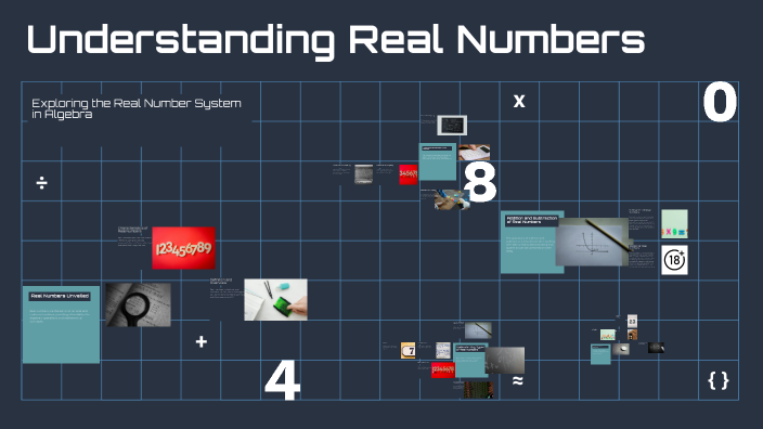 Understanding Real Numbers by Alessandro Duarte on Prezi