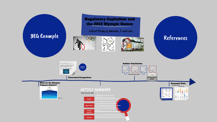 Understanding IOC London Capitalism by Luke Eady on Prezi