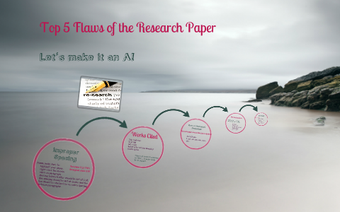 Top 5 Flaws of the Research Paper by Rachel Vokally on Prezi