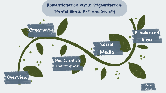 eng263 by Emily Reddington on Prezi