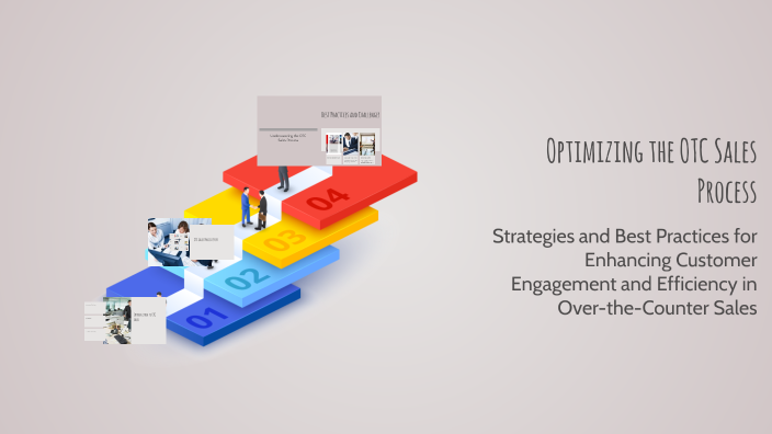 Optimizing the OTC Sales Process by Michael Gant on Prezi