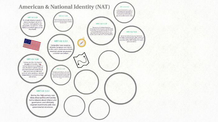 APUSH American & National Identity (NAT) by Lucie Allen on Prezi