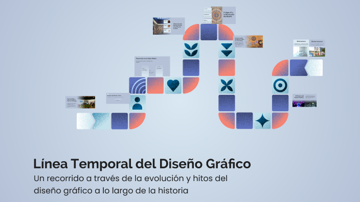 Línea Temporal del Diseño Gráfico by Ashley Gomez Guzman on Prezi