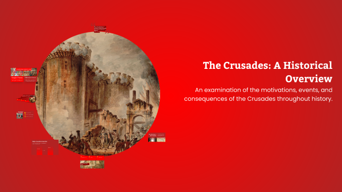 The Crusades: A Historical Overview by Henri Lindemann on Prezi