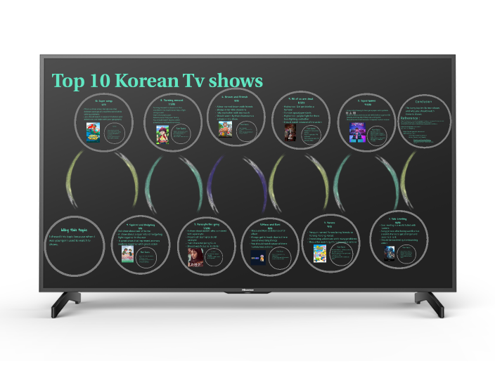 Top 10 Tv shows by Ethan Chow on Prezi