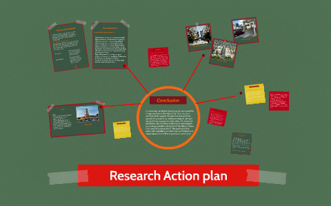 Research Action plan by Rachel Habermann on Prezi
