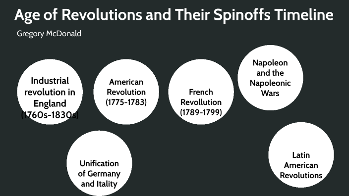 Age of Revolutions and Their Spinoffs Timeline by Gregory McDonald on Prezi