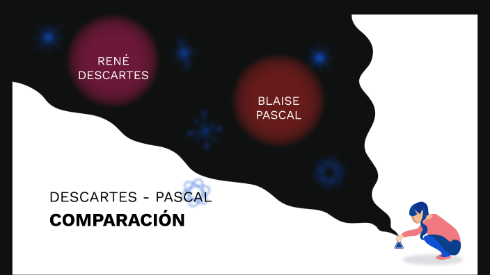 COMPARACIÓN PASCAL-DESCARTES by Aristoteles Gonzalez Rodriguez on Prezi