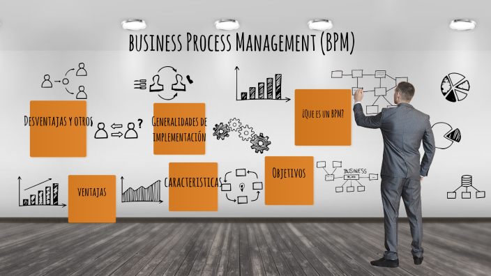 BPM Informática by Rodrigo Pérez on Prezi