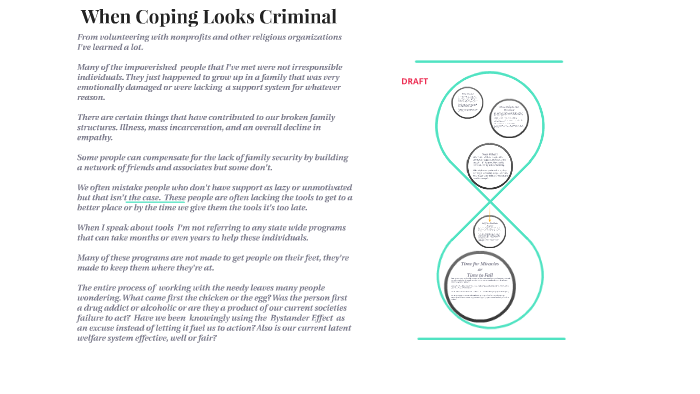 When Coping Looks Criminal by Dana Guidera on Prezi