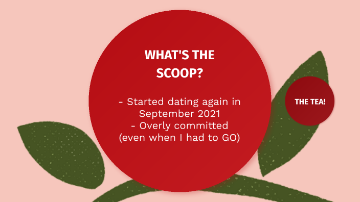 Dating 2022 Wrapped by Isabelle L. on Prezi