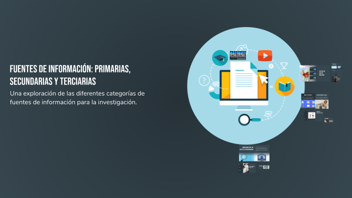 Fuentes de Información: Primarias, Secundarias y Terciarias by Dania ...