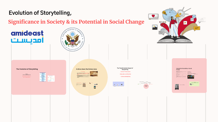 The Evolution of Storytelling by Tasnim Salhi on Prezi