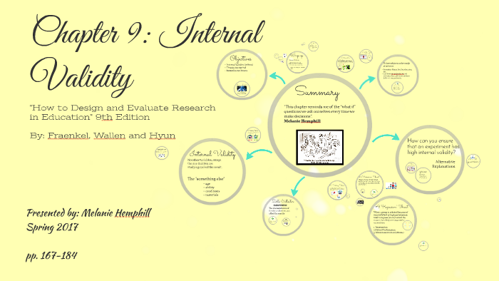 Chapter 9: Internal Validity by on Prezi
