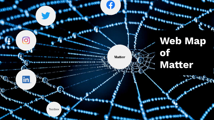 Mind Map Of Matter by Carlos Fabian on Prezi