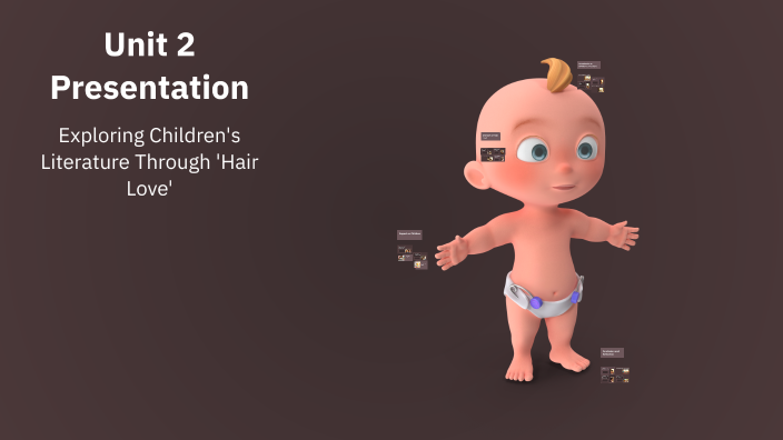 Unit 2 Presentation by Josalyn Casey on Prezi