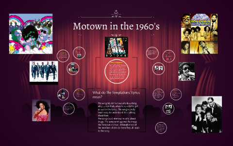 Motown in the 1960's by Ulises Rincon on Prezi