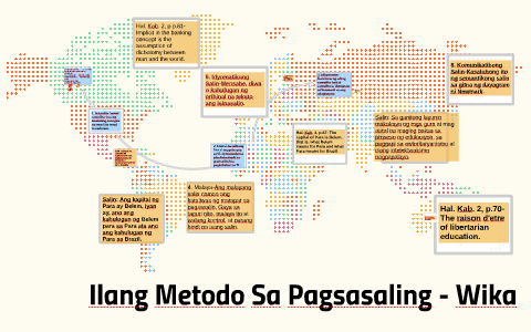 "Ilang Metodo Sa Pagsasaling - Wika" by Deiyoh Marco on Prezi