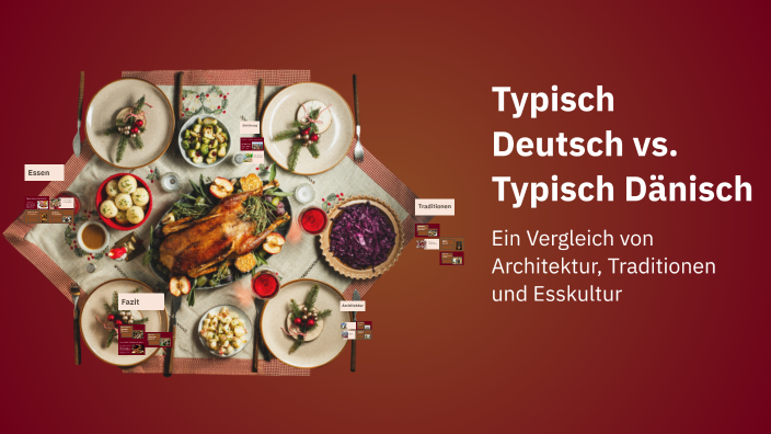 Typisch Deutsch vs. Typisch Dänisch by Aland Mamo on Prezi