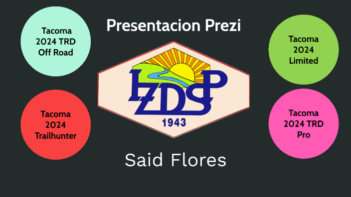 PresentacionPrezi by Said Flores on Prezi