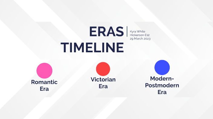 Eras Project by Kyra White on Prezi
