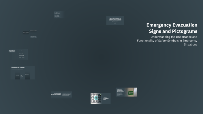 Emergency Evacuation Signs and Pictograms by joszko 34 on Prezi