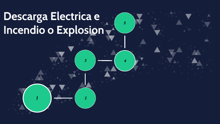 Descarga Electrica e Incendio o Explosion by nasha macas on Prezi