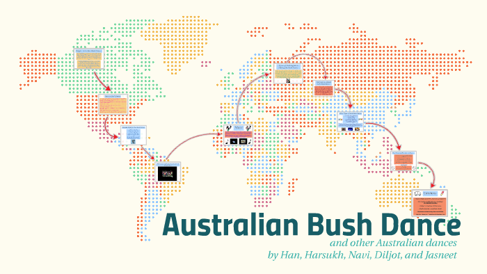 Australian Bush Dance by Harsukh Singh on Prezi