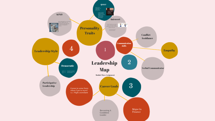 Leadership Map by cayla sipp on Prezi